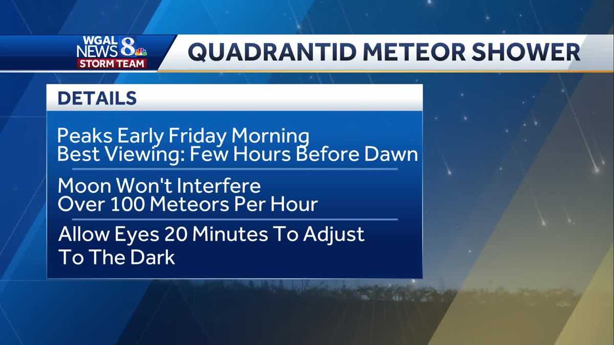 Quadrantid Meteor Shower viewing guide: South-Central PA