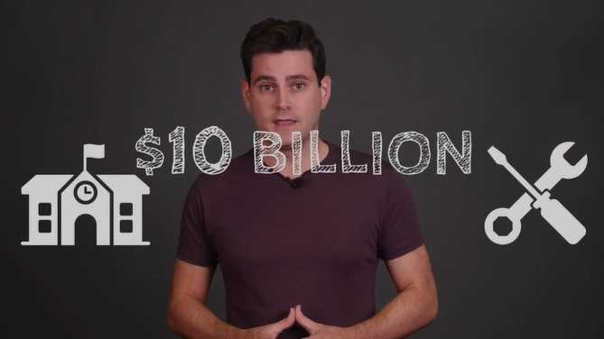 What is Prop 2? California education bond proposition explained