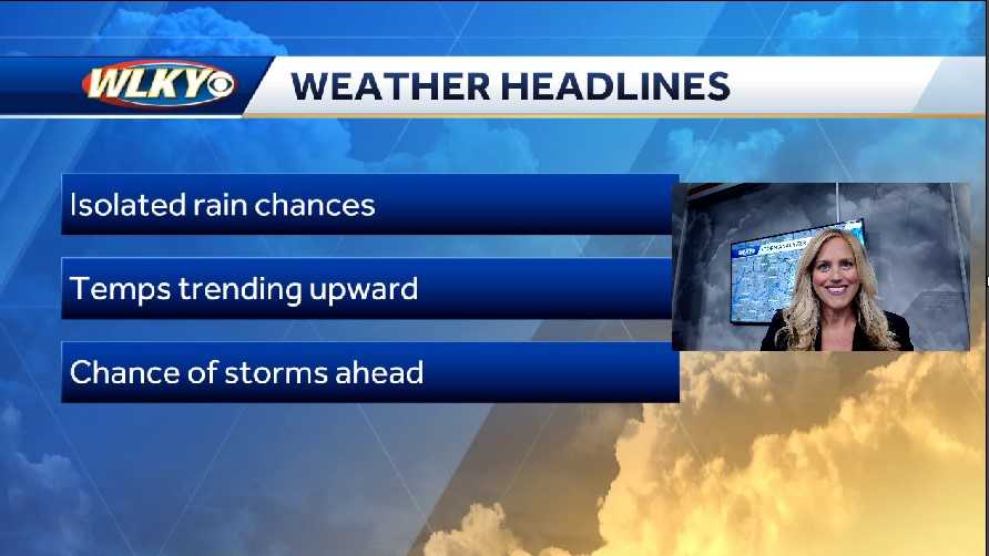 Wednesday weather forecast