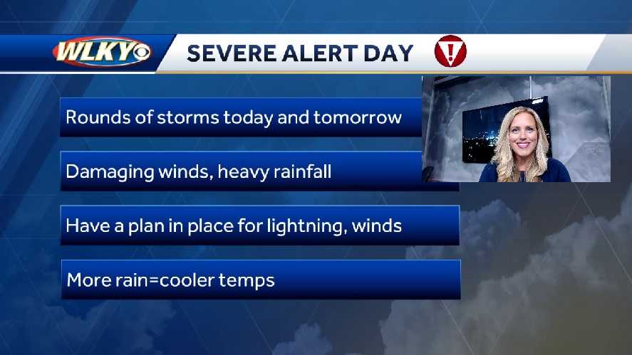 Severe Alert Day: More storms firing up this weekend