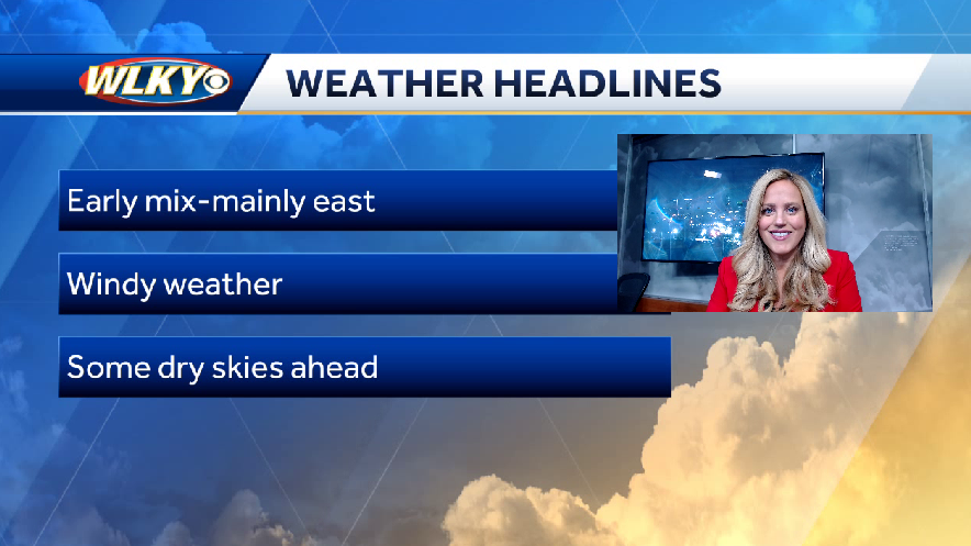 Impact weather: Sunday forecast