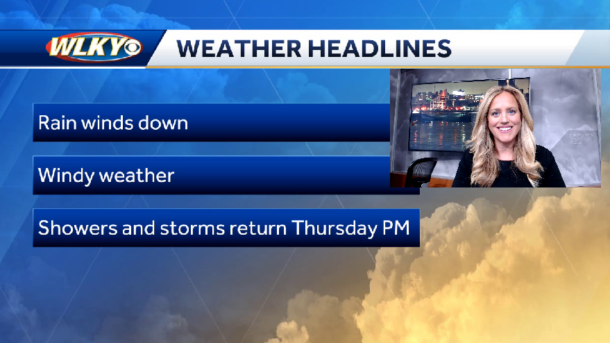 Windy Wednesday weather