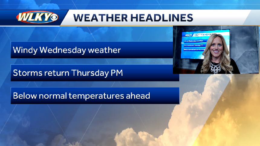 Warm and windy Wednesday weather