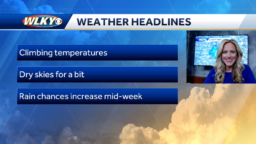Sunday's forecast brings warm temperatures
