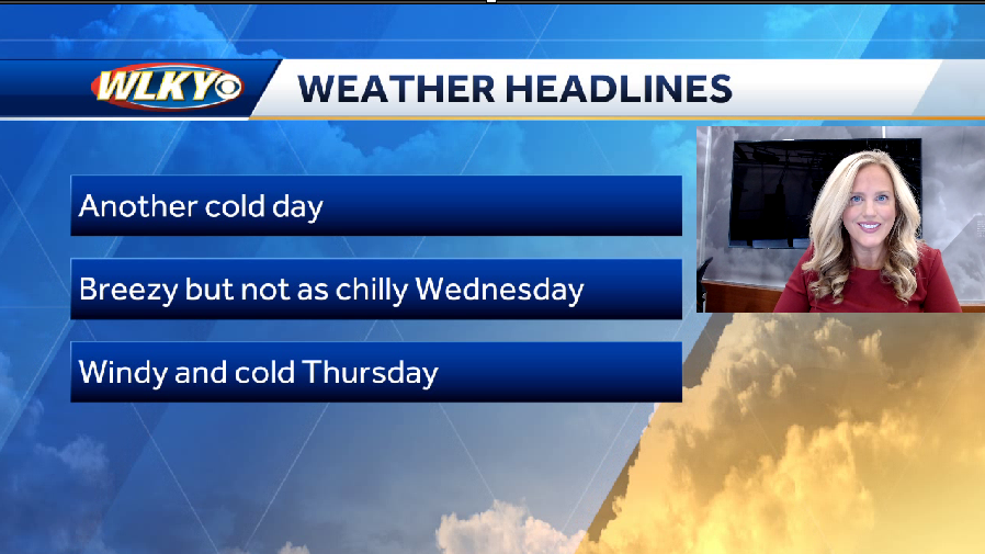 Cold Tuesday Temps