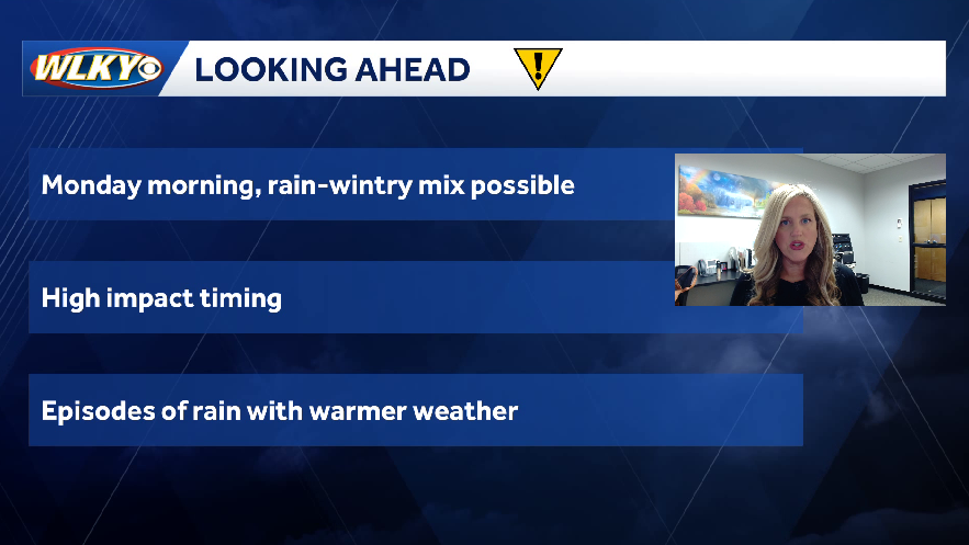 Impact Weather: Wintry mix early Monday