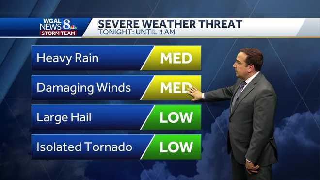 Storms may bring heavy rain, gusty winds to south-central Pa.