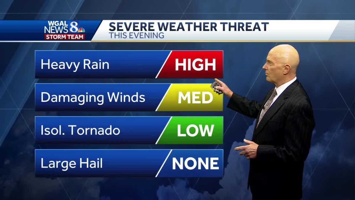 Scattered storms today, then a stretch of 90s