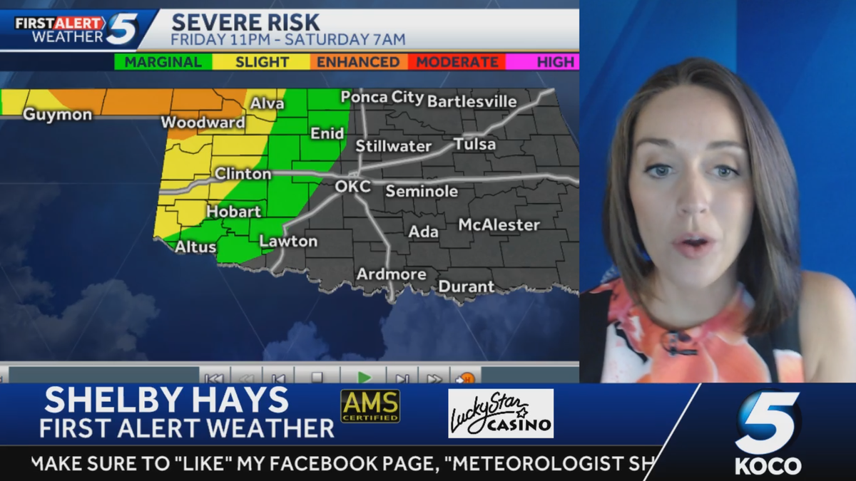 Severe Storms Friday Night
