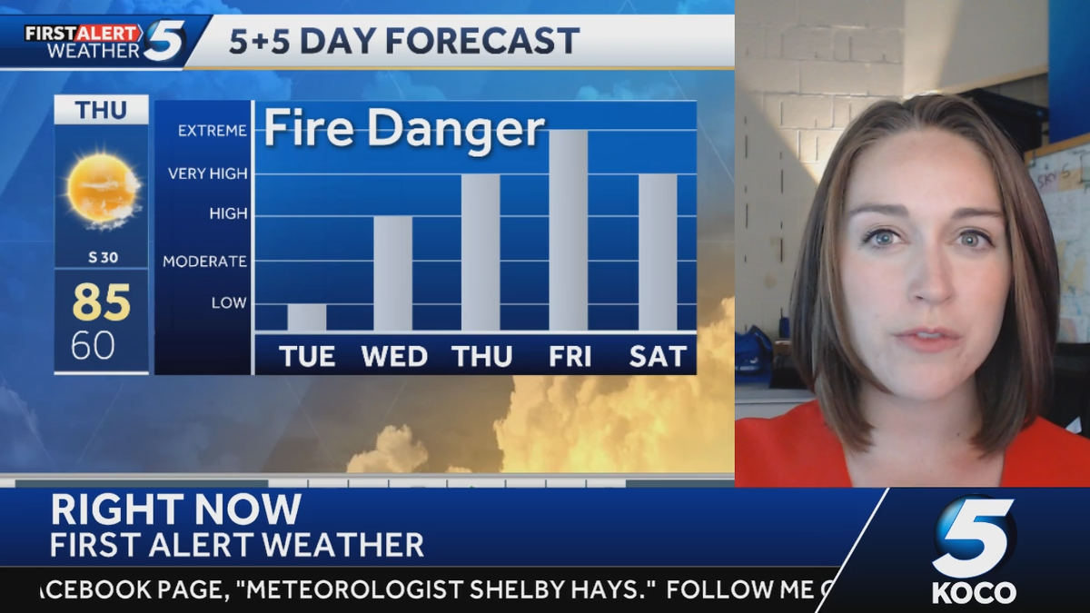 Extreme fire danger ahead