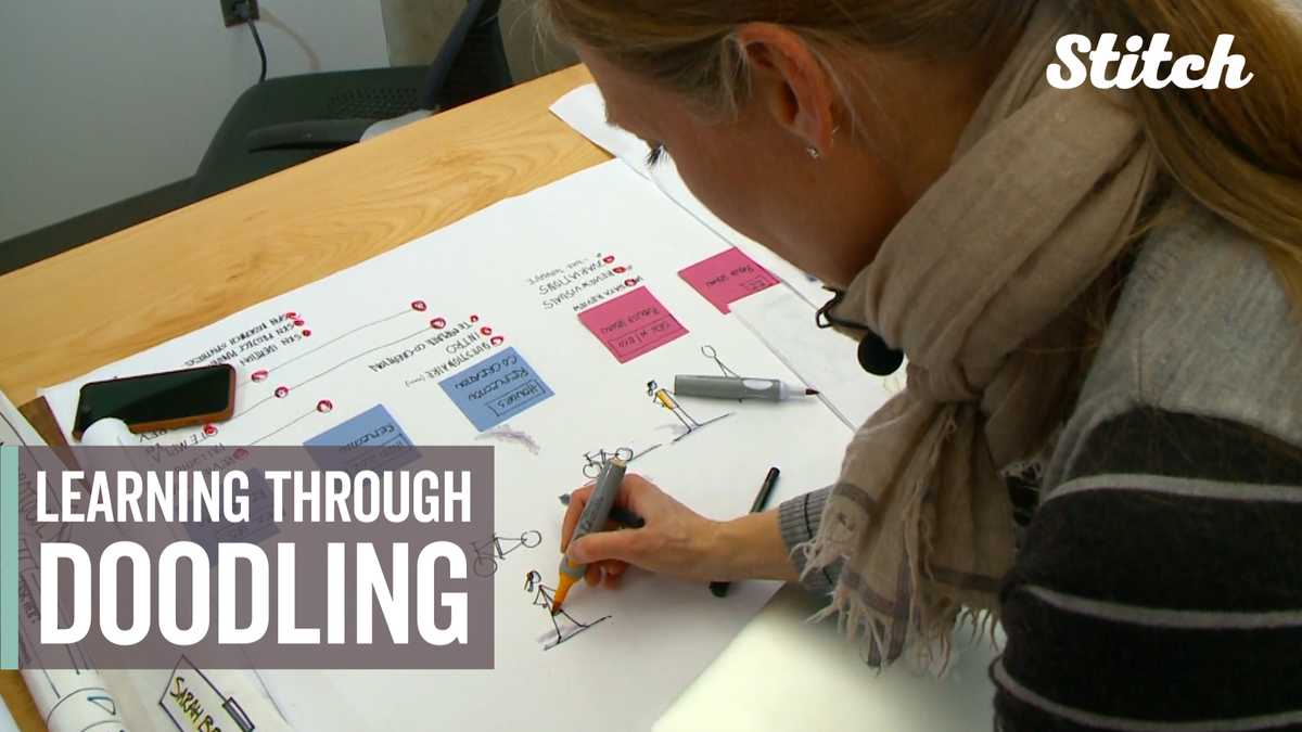 University professors encourage doodling as a form of note-taking