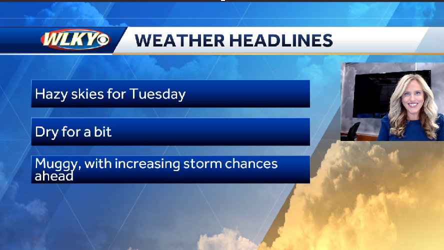 Hazy sunshine returns for Tuesday