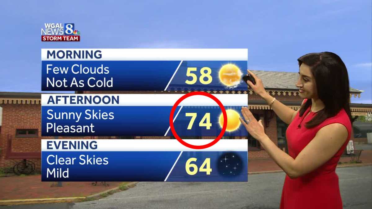 Warm Wednesday for central Pa.