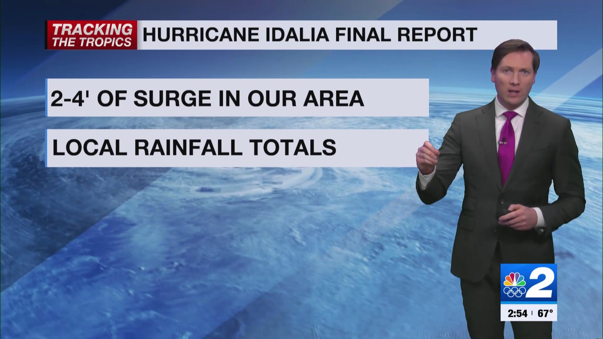 Final NHC report on Idalia reveals fast speed of storm surge