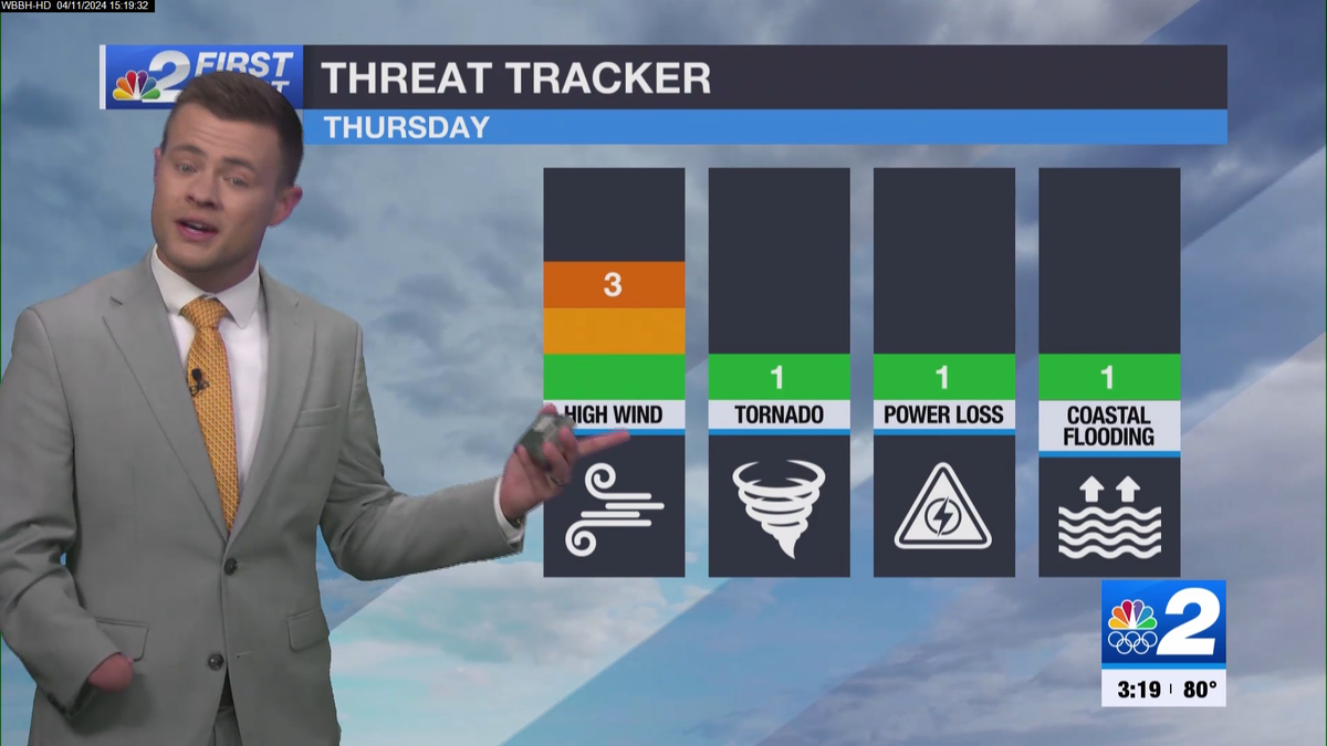 Severe Weather First Alert: Tracking storms and strong winds Thursday evening
