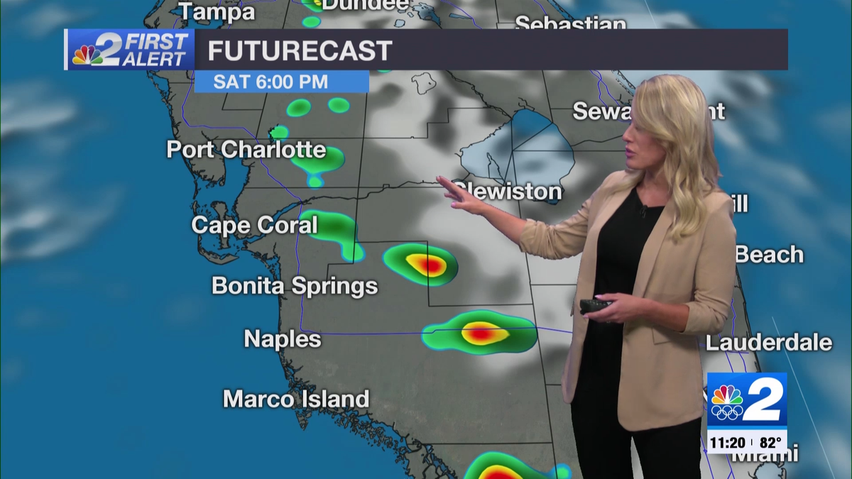 Hot with low storm coverage through the weekend