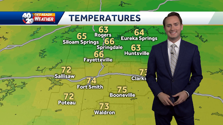 Cloudy & cool start to Monday