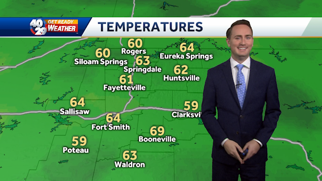 Cold Monday afternoon with winter mix possible