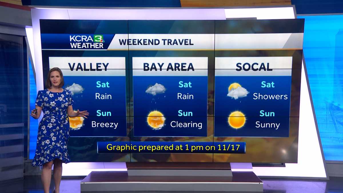 California regional forecast: Weekend rain timeline if you’re traveling ...