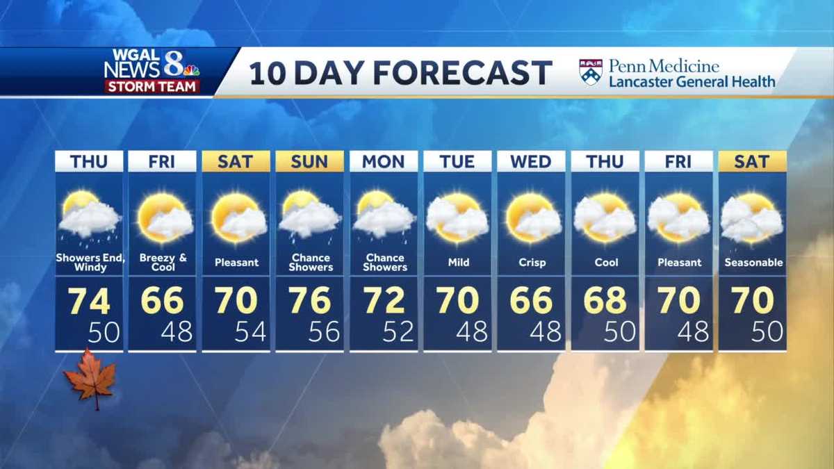 Showers, Then Cooler, Breezy For The Start Of Fall