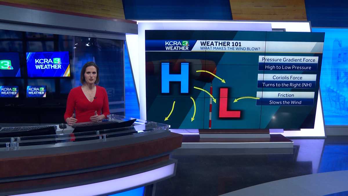 Weather 101: What makes the wind blow?