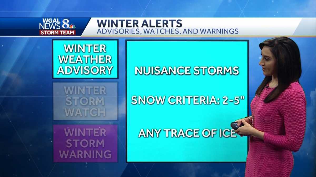 WINTER WEATHER ALERTS: How do they work?